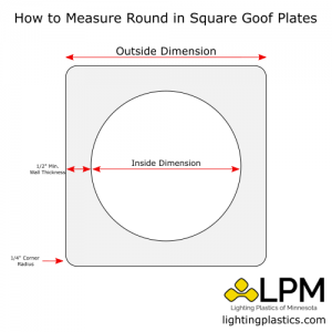 Custom Round in Square Goof Plates - Lighting Plastics of MN (LPM)