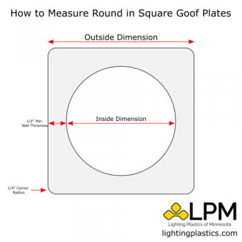 Custom Round in Square Goof Plates - Lighting Plastics of MN (LPM)