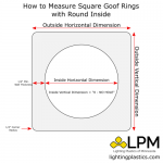 Custom Shape and Size Goof Rings - Lighting Plastics of MN (LPM)